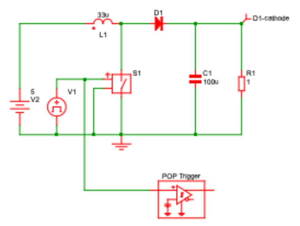 SIMPLIS POP仿真_simplis仿真-CSDN博客
