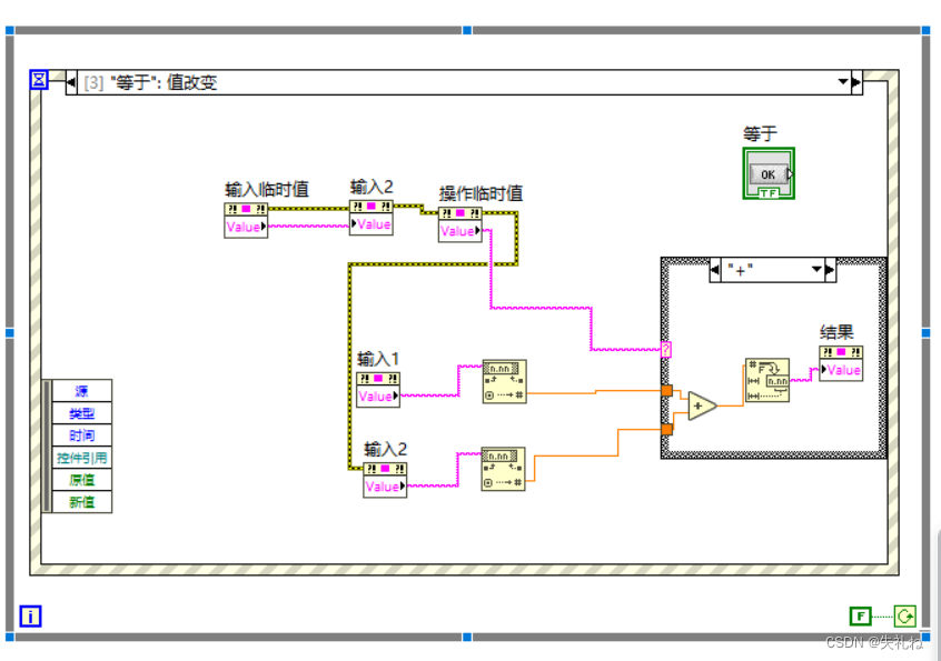 LabVIEW2023版，制作计算器如何清零_labview时间计数器怎么清零-CSDN博客