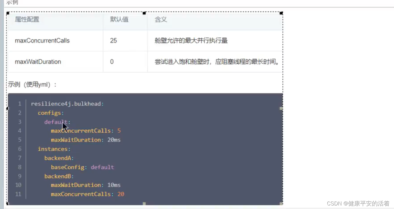 springcloud第4季 使用resilience4j实现服务流量治理（熔断，降级，限流，隔离）_spring cloud gateway 集成 resilience4j 实现服务熔断和 ...