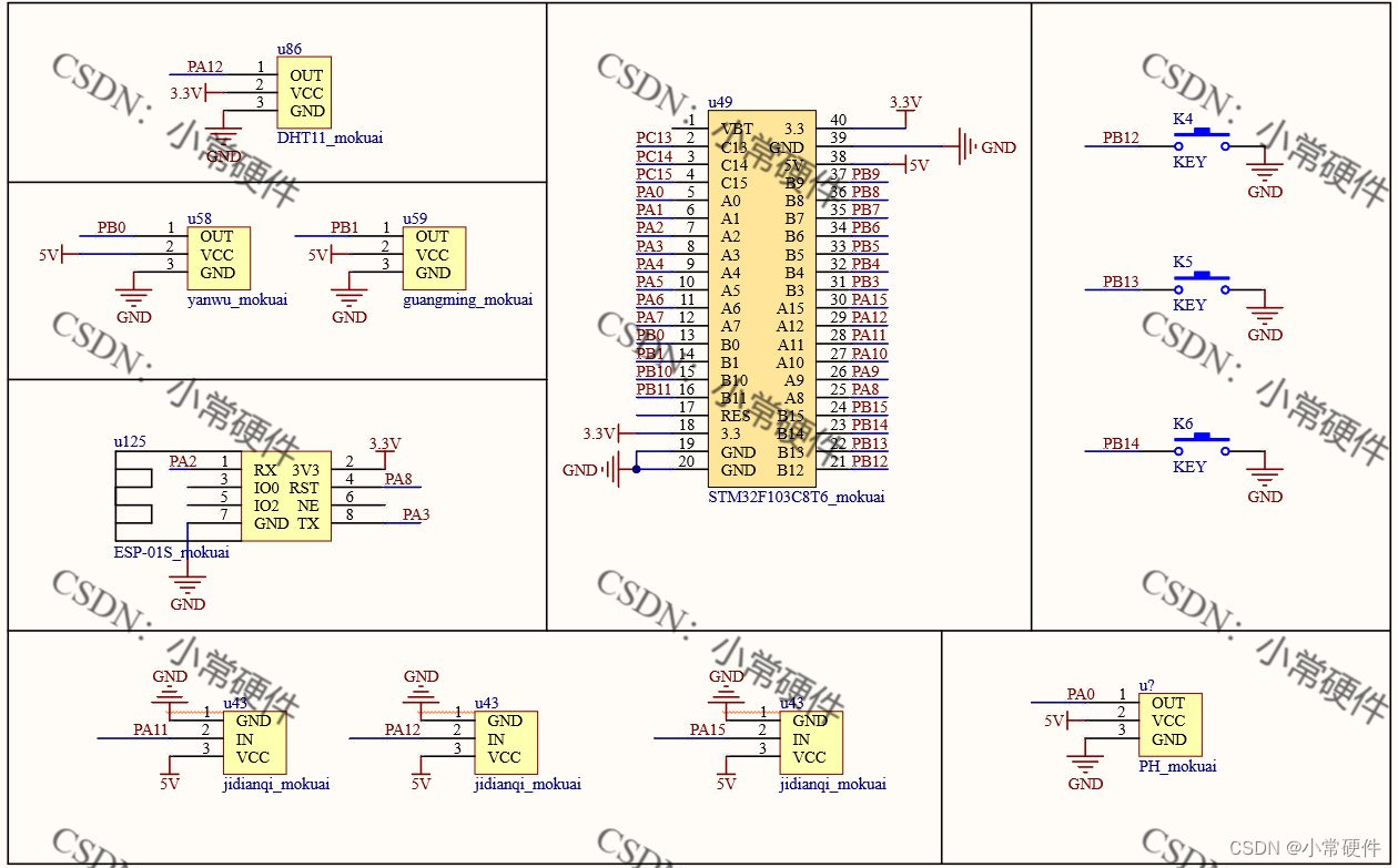 Stm32开发实例基于stm32单片机的家养绿植生长健康管理系统(电路图pcb程序流程图)24 32 48stm32制作简易植物生长环境检测 Csdn博客