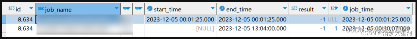 mysql的group_concat()函数会忽略null值_groupconcat null-CSDN博客