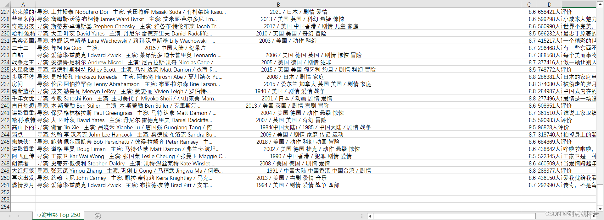 Python爬虫经典案例：豆瓣Top250电影——Xpath解析_爬虫电影-CSDN博客