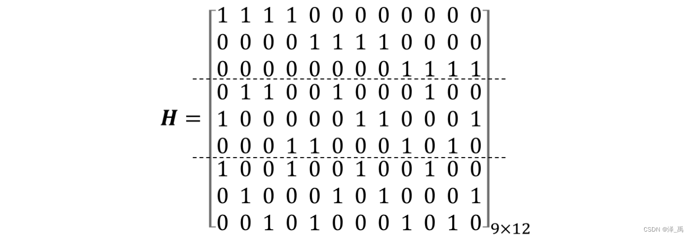 低密度奇偶校验码LDPC（一）——概述-CSDN博客