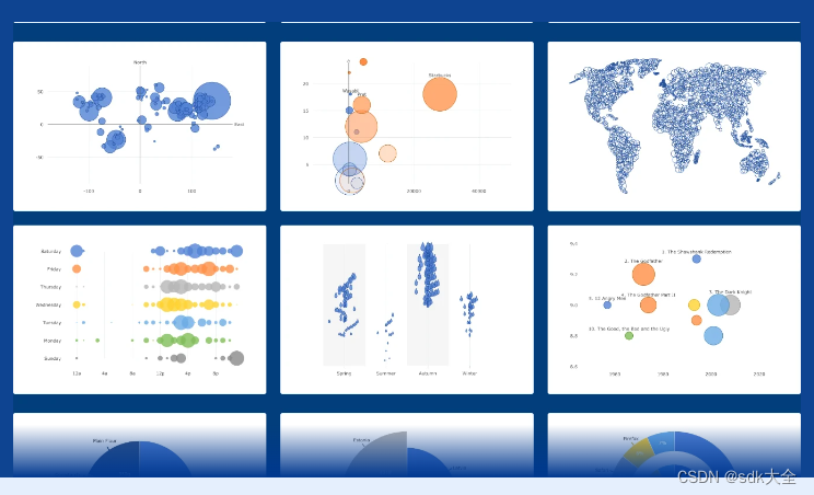 AG Charts JavaScript 9.0 Crack_agcharts-CSDN博客