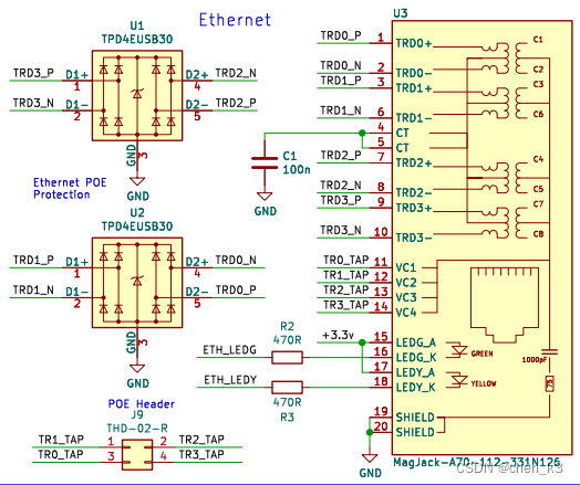 CM4-Ethernet_cm4 ethercat-CSDN博客