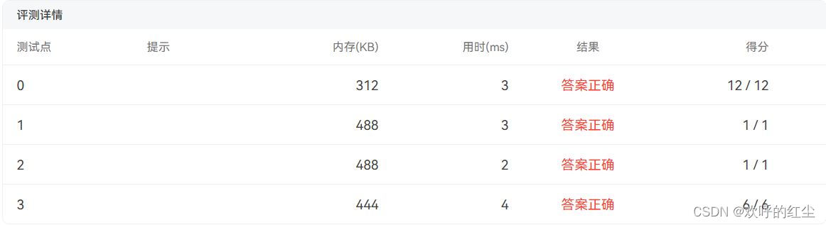 L1-034 点赞-CSDN博客