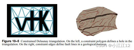 vtk用户指南 第十章 建筑模型_vtk 学习-CSDN博客