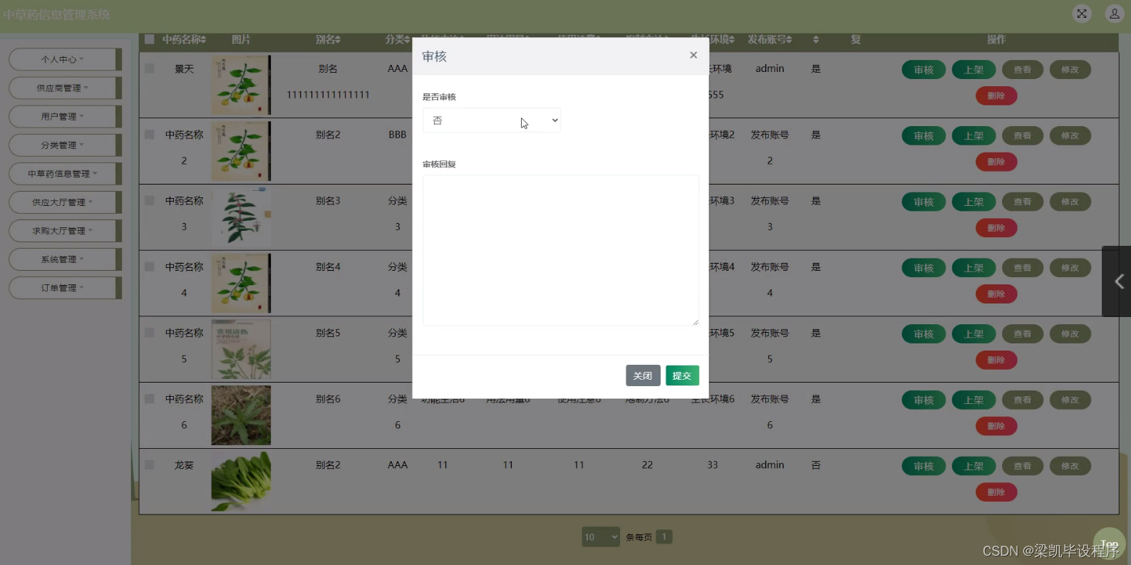 中草药信息管理系统jspjavaspringmvcmysqlmybatis基于大数据的中药材信息管理系统 Csdn博客
