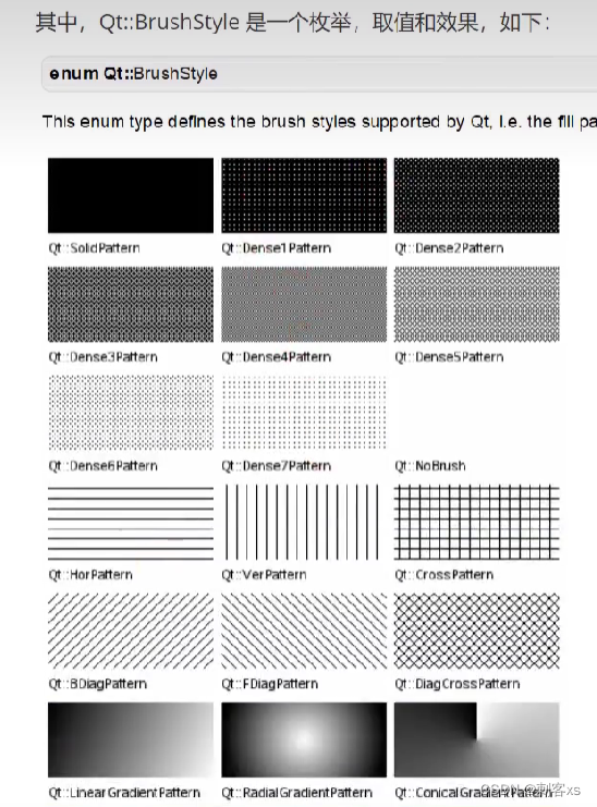 QPainter Qt绘图，pen_qpainter setcapstyle-CSDN博客