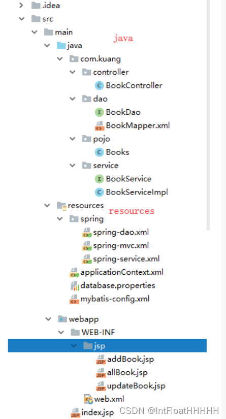 【Java】配置SSM框架_javassm框架配置-CSDN博客