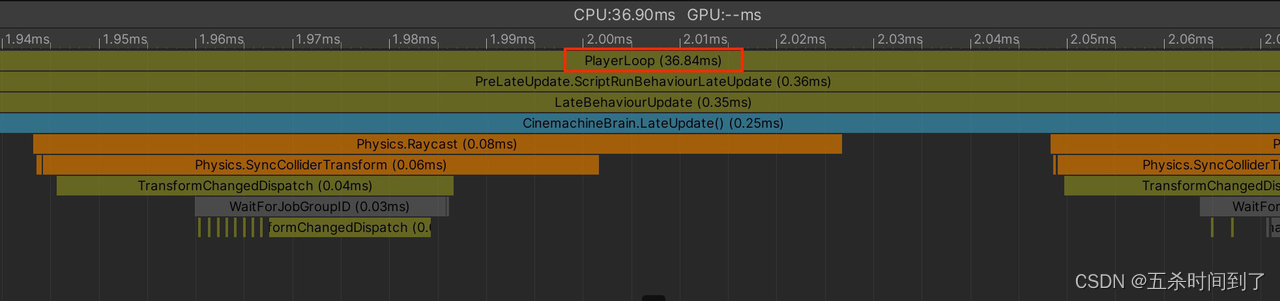 Unity性能优化与分析--代码规范_unity playerloop-CSDN博客