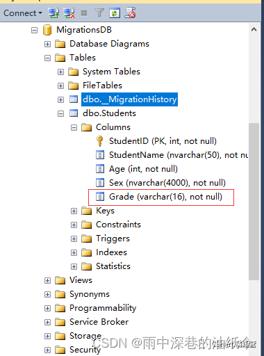 五个常用的.NET数据库迁移框架_entity framework migration-CSDN博客