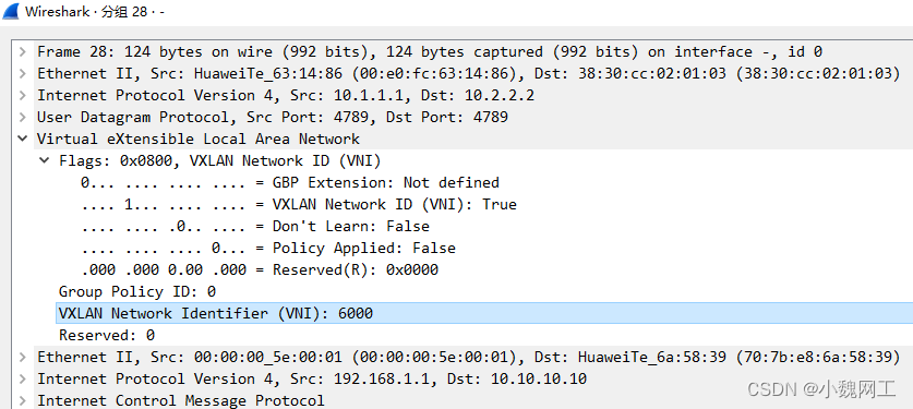 华为HCIE 动态BGP EVPN—VXLAN隧道实验4(引入外部路由)_华为vxlan 与外部通信-CSDN博客