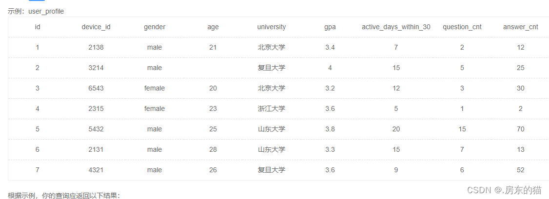 SQL习题解析02-CSDN博客
