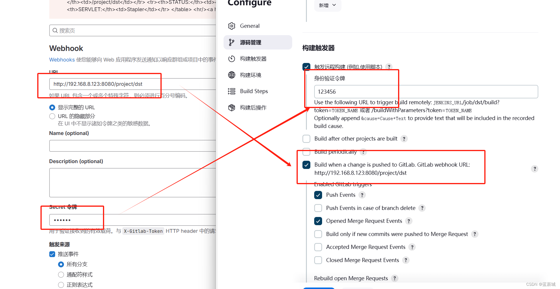 Jenkins+Gitlab部署Django项目_django项目上传到gitlab-CSDN博客