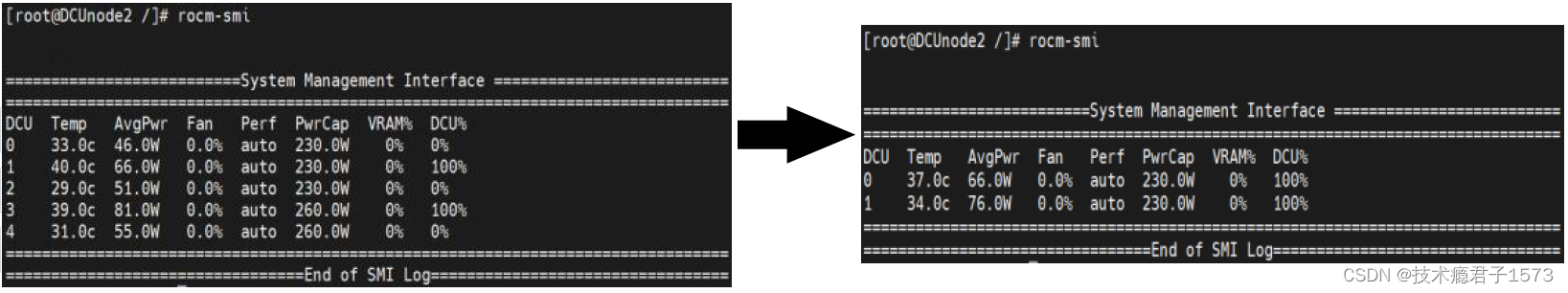 Linux并行计算&国产加速器海光DCU&GPGPU深算处理器使用FAQ_检查dcu是否可用-CSDN博客