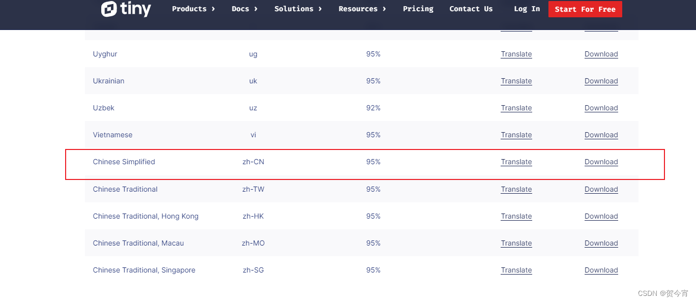 vue3 TinyMCE安装使用流程，上传图片，上传附件_tinymce中文文档-CSDN博客