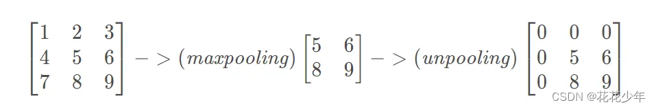 UpSampling上采样相关技术_upsample-CSDN博客
