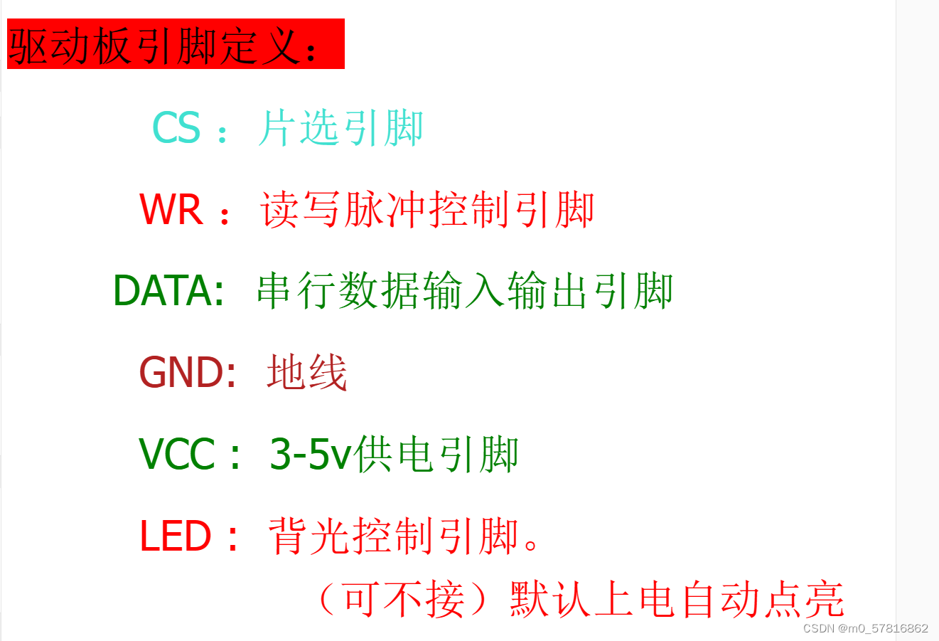 关于STM32与HT1621通讯心得_ht1621 初始化-CSDN博客
