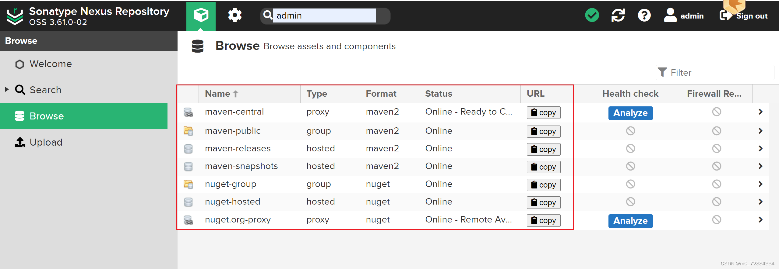Nexus下载安装访问及使用-CSDN博客