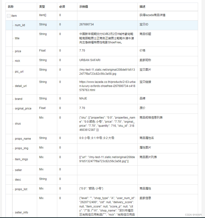 lazada商品详情API接口(标题|主图|SKU|价格)-CSDN博客