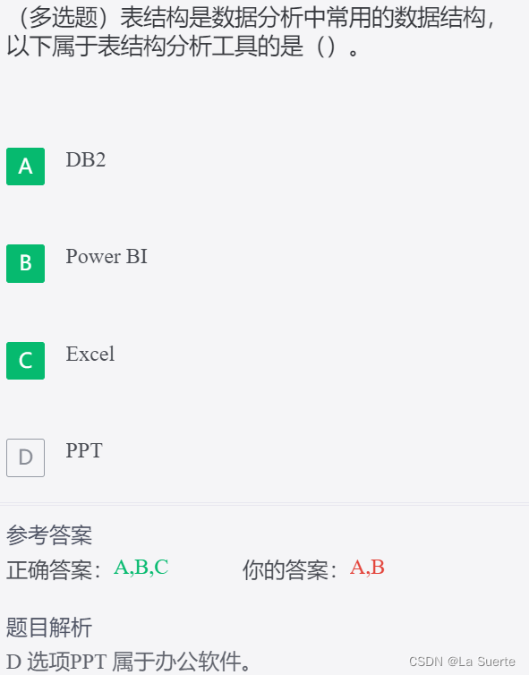 【易错题】第二章 表格结构数据与表结构数据 Cda Level 1表结构与表格结构数据的数据处理类型的相同么 Csdn博客