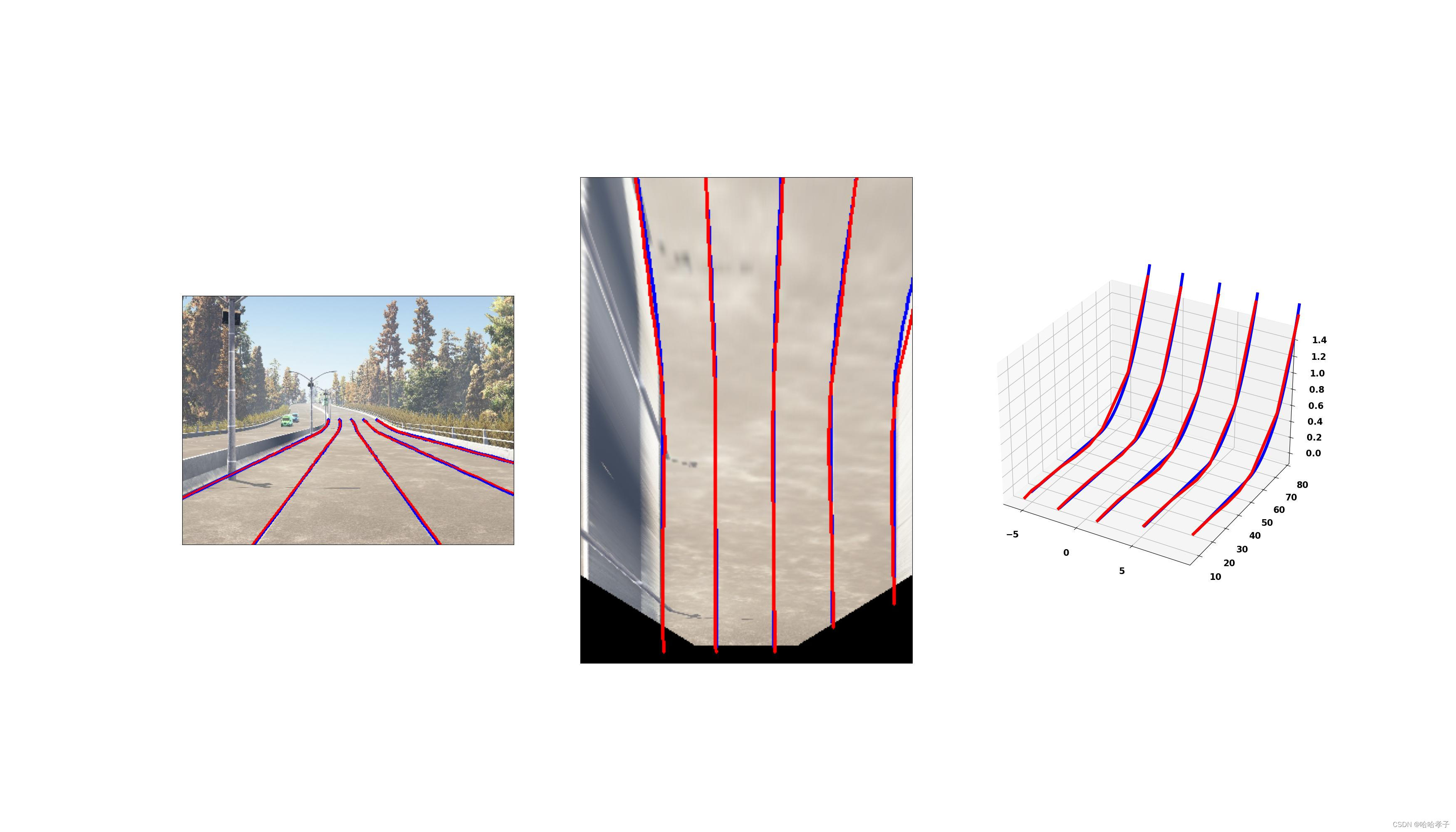 anchor3dlane简单复现_anchor3dlane复现-CSDN博客