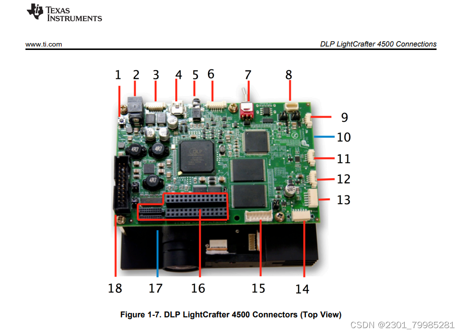 在Linux下，大恒相机+pyqt\c++ +dlp4500的开发_dlp4500 linux-CSDN博客