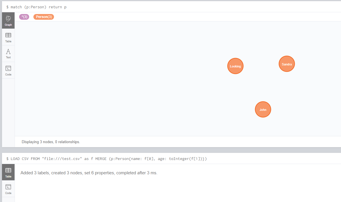 Neo4j 之安装和 CQL 基本命令学习_neo4j cql-CSDN博客