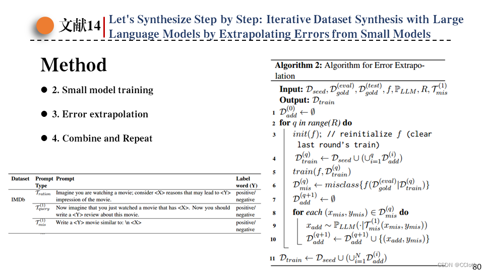 [阅读笔记14][3S]Let‘s Synthesize Step by Step: Iterative Dataset Synthesis ...