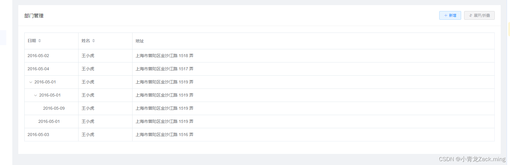 el-table全部展开与全部折叠功能，并监听收展动作_el-table togglerowexpansion-CSDN博客