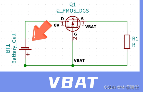 电路中VCC VDD VSS VEE GND的含义_vdd vcc vss gnd com-CSDN博客