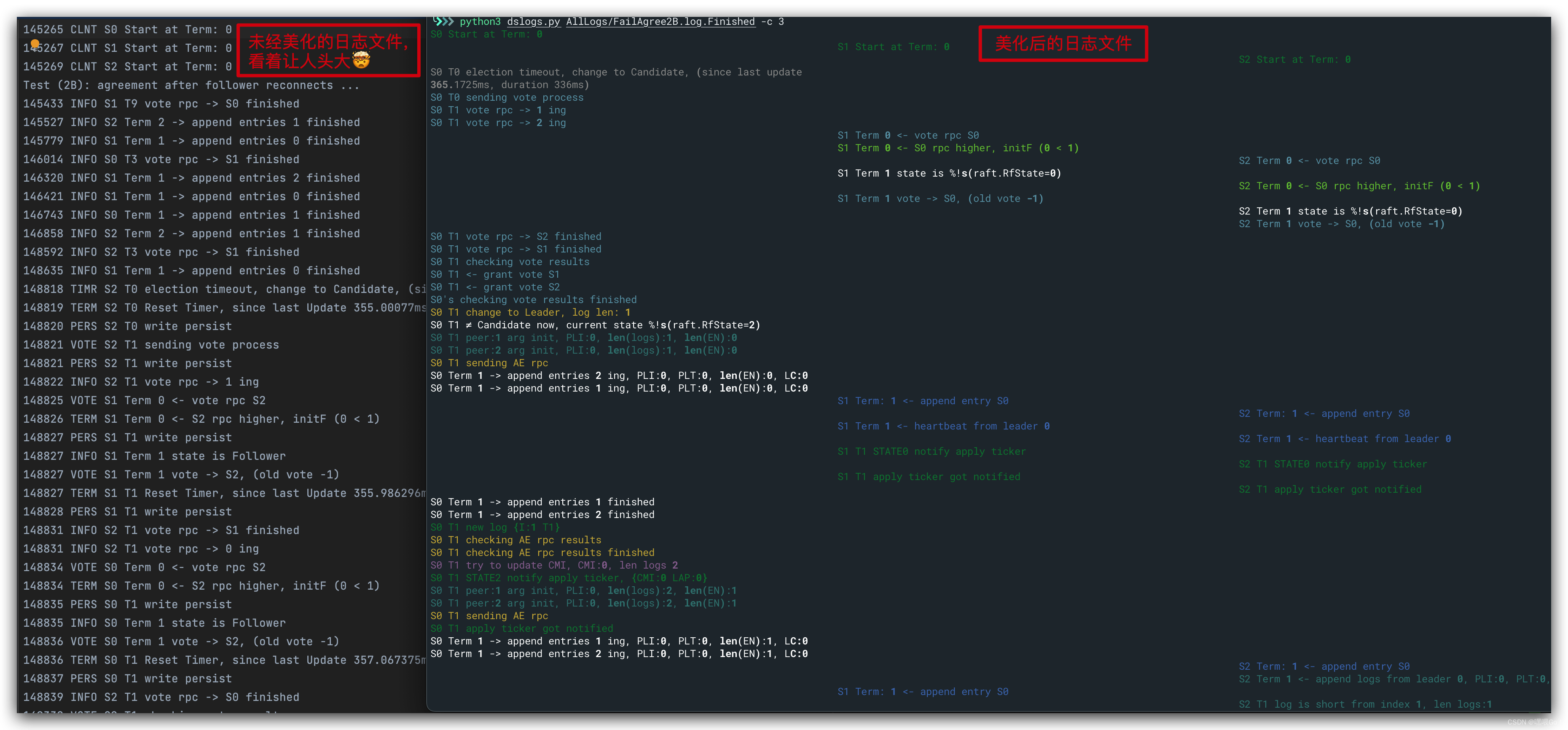 Raft算法实现之领导选举与日志复制(mit6824 Lab2a、b Golangraft选举算法c代码 Csdn博客