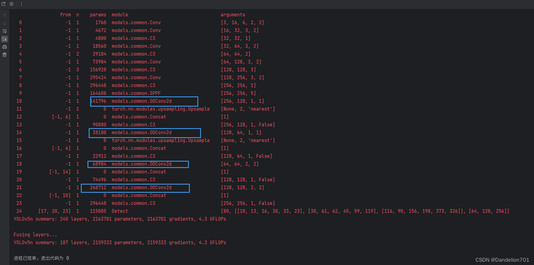YOLOV5替换ODconv卷积-CSDN博客