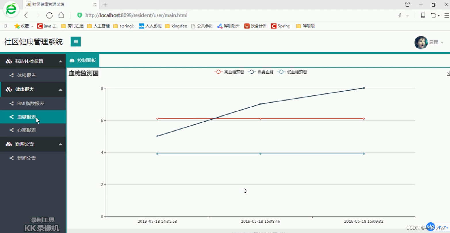 社区健康管理系统的设计与实现（源码论文）java317 Csdn博客