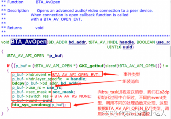 android蓝牙a2dp协议流程分析(三.2)--a2dp连接_android a2dp 连接状态-CSDN博客
