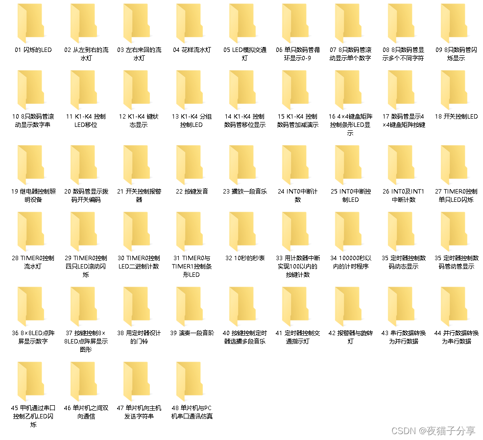 使用Proteus仿真C51单片机程序基础和常用100个案例源码分享_proteus c51-CSDN博客