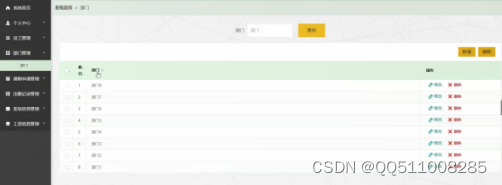 【无标题】_sfsh在数据库中什么意思-CSDN博客