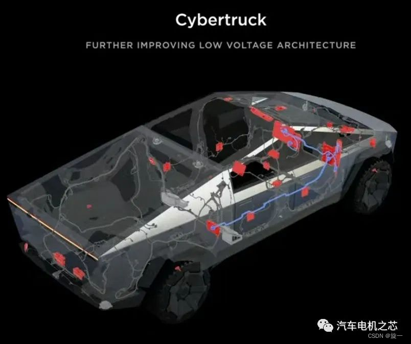 特斯拉CyberTruck的48V系统_汽车_旋一-GitCode 开源社区