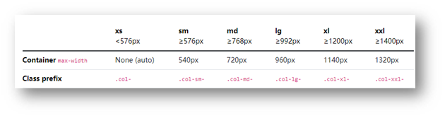 黑马程序员——移动Web——day05-CSDN博客