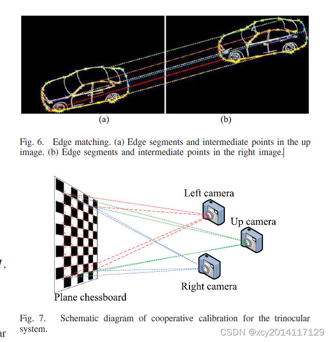 An Intelligent Object Detection and Measurement System Based on ...
