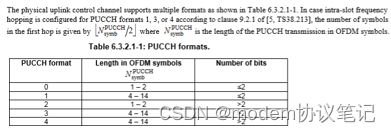 NR PUCCH(一) PUCCH format 0/1_pucch format1-CSDN博客