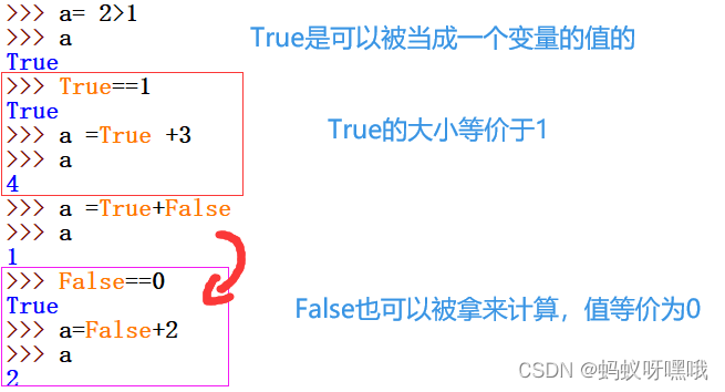 True/False值大小及其加减乘除计算_false
