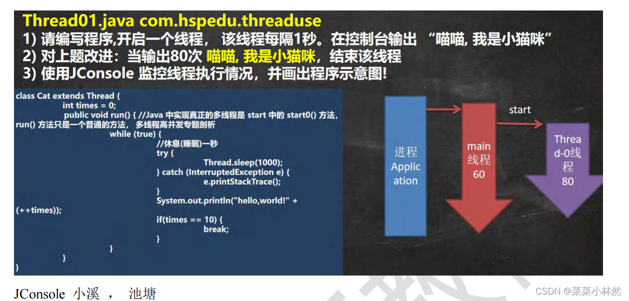 0基础学java-day17-(多线程基础)