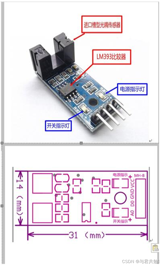 Stm32第五课：对射式红外线传感器计数和旋转编码器计数 红外传感器 计数 Csdn博客
