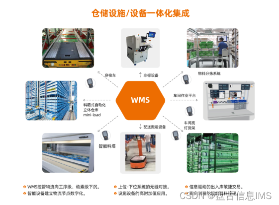 泰国见！盘古信息诚邀您参加泰国电子智能制造系列展_tai9.wip-CSDN博客