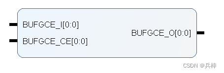 Utility Buffer IP中的各种缓冲器-CSDN博客