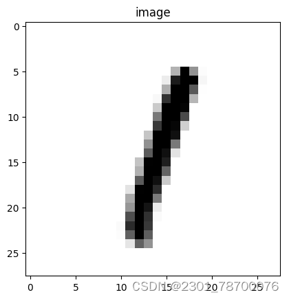 基于BP神经网络实现mnist手写数字识别_神经网络识别数字-CSDN博客