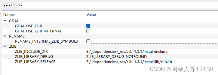 Windows上源码编译GDAL-C++库及其依赖库_gdal依赖库-CSDN博客