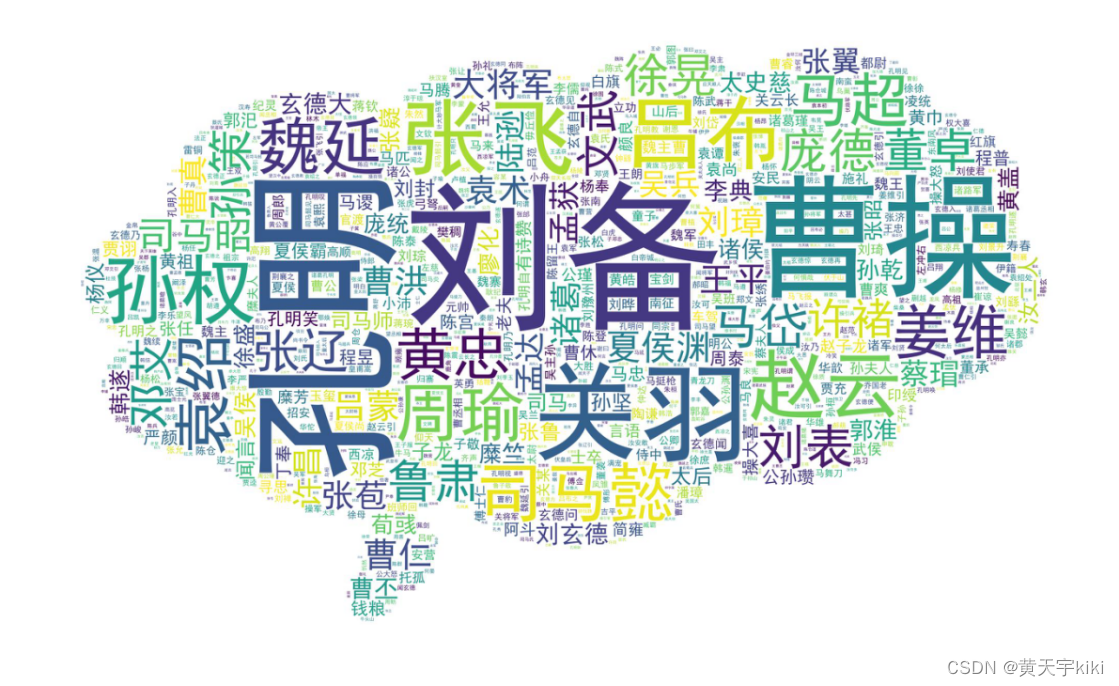 python绘制三国演义词云图_.下载《三国演义》的电子书,并保存为.txt文件,制作词云图。-CSDN博客